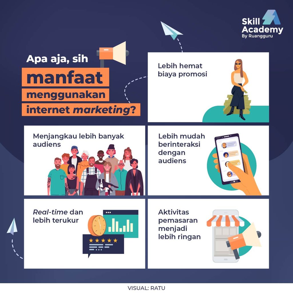 Belajar Internet Marketing: Pengertian, Manfaat, dan Strateginya - Blog Pengembangan Skill ...